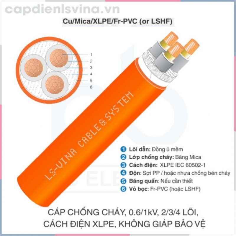 Cáp chống cháy LS VINA 0.6/1kV 2/3/4c Cu/Mica/XLPE/Fr-PVC (LSHF)